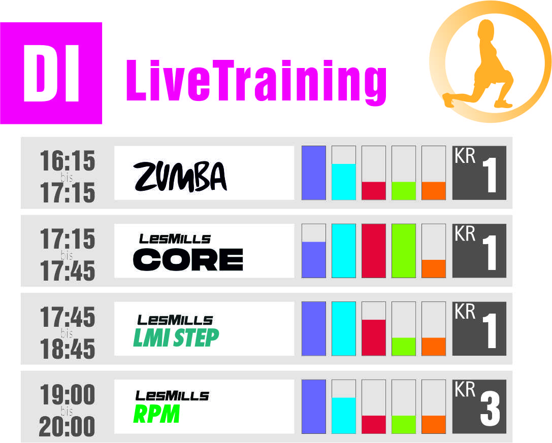 Kursplan FLEXX Fitnessstudio Chemnitz | FLEXX Fitness-Studios